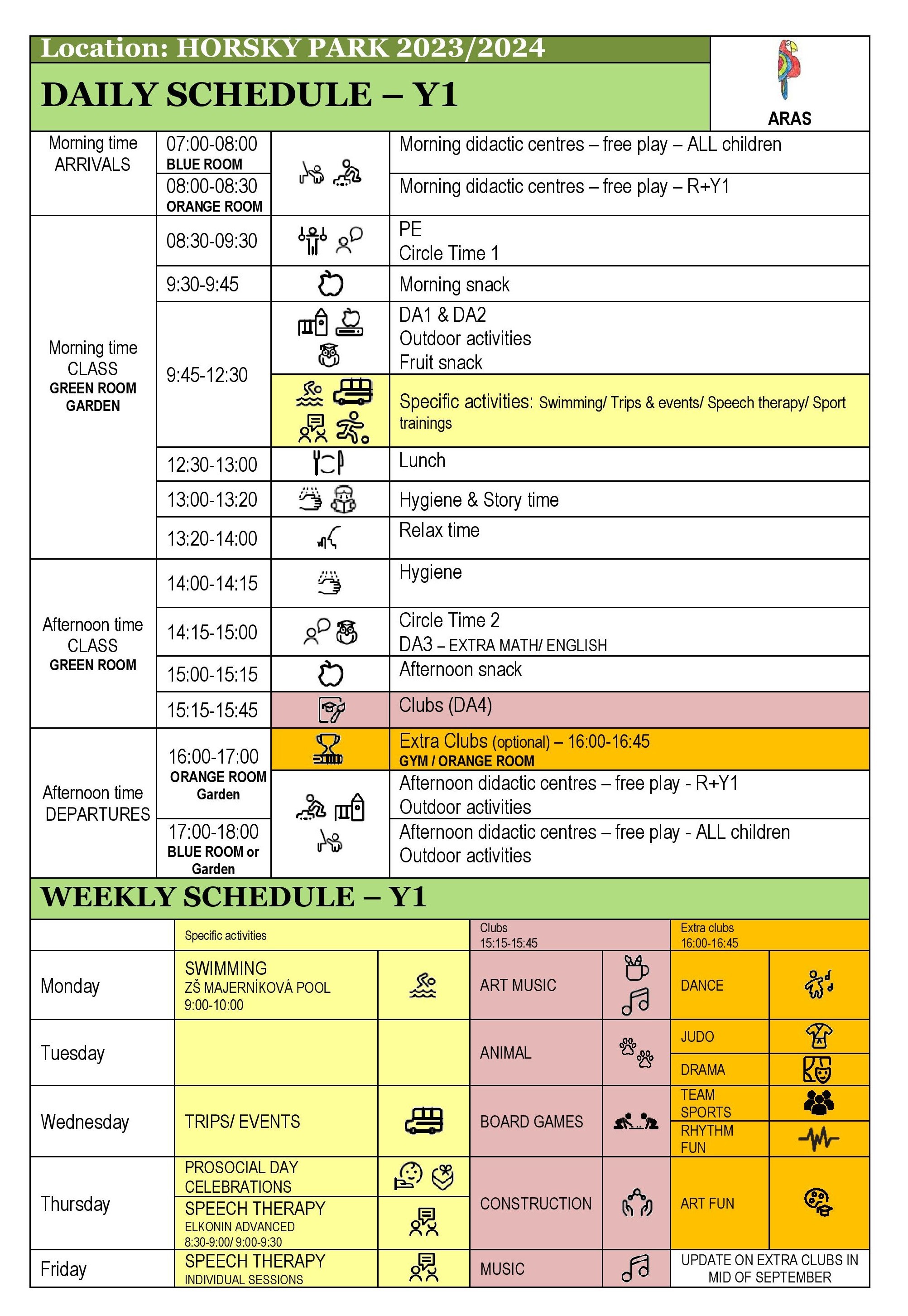 Classes & schedules | Horský park | Our locations | Funiversity ...