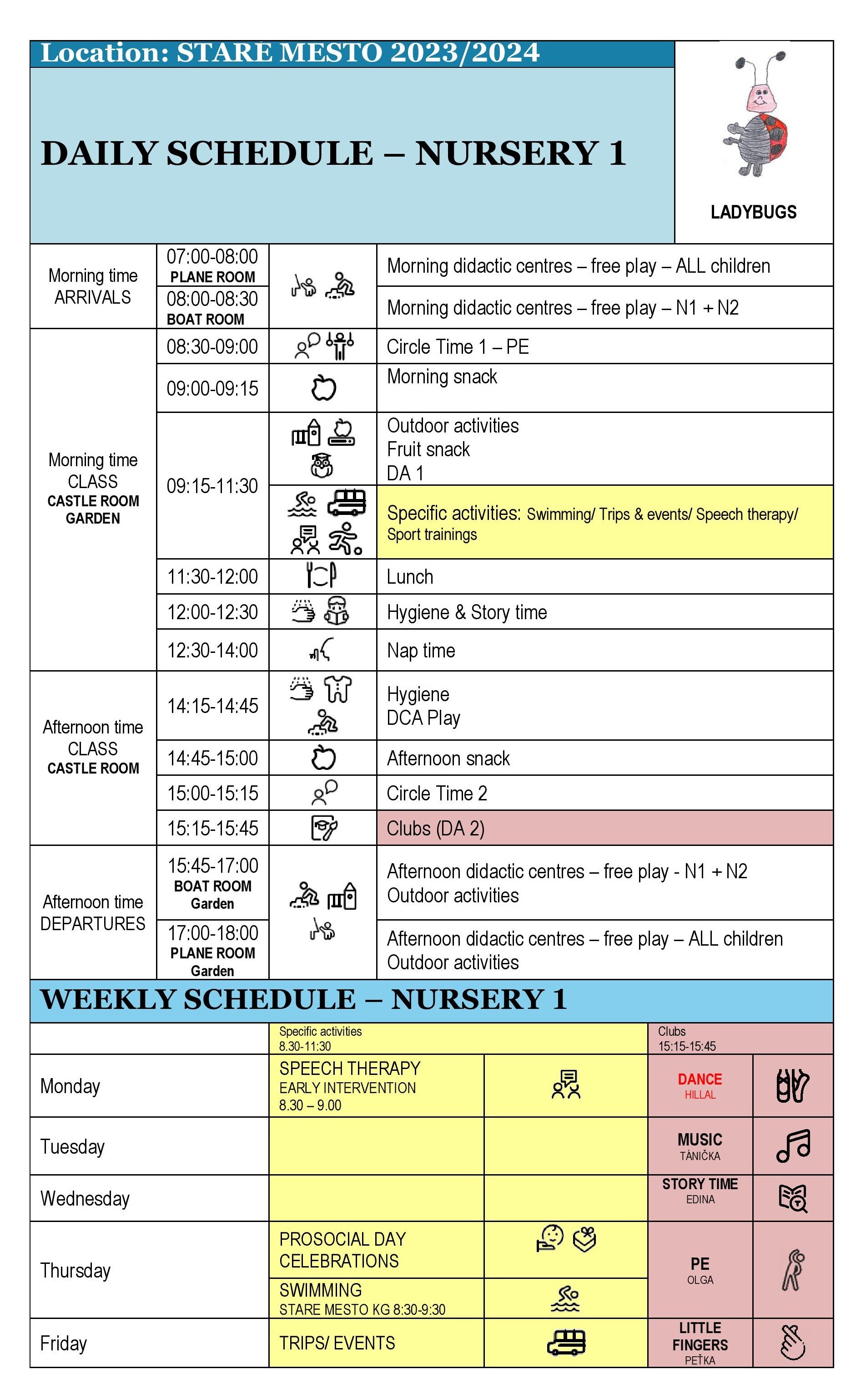 Classes & schedules | Staré mesto | Our locations | Funiversity ...