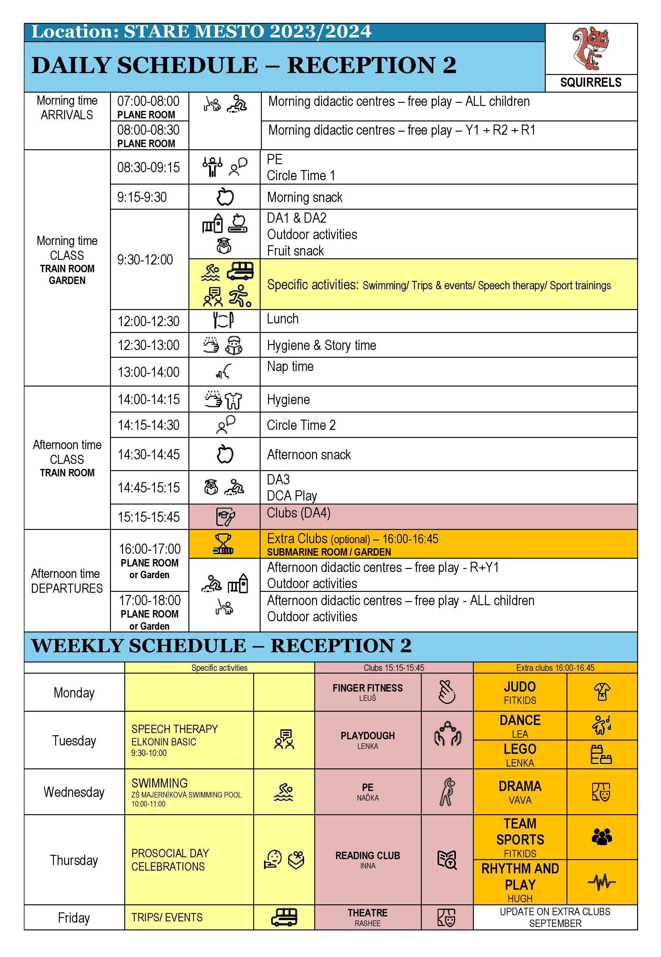 Classes & schedules | Staré mesto | Our locations | Funiversity ...